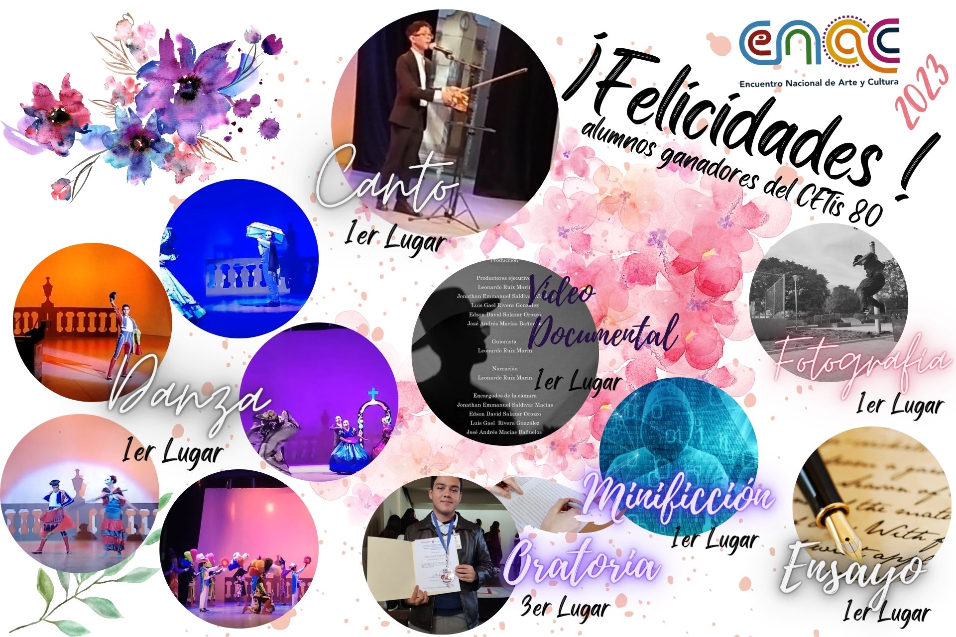 CETis80 – Centro de Estudios Tecnológicos Industrial y de Servicios No. 80