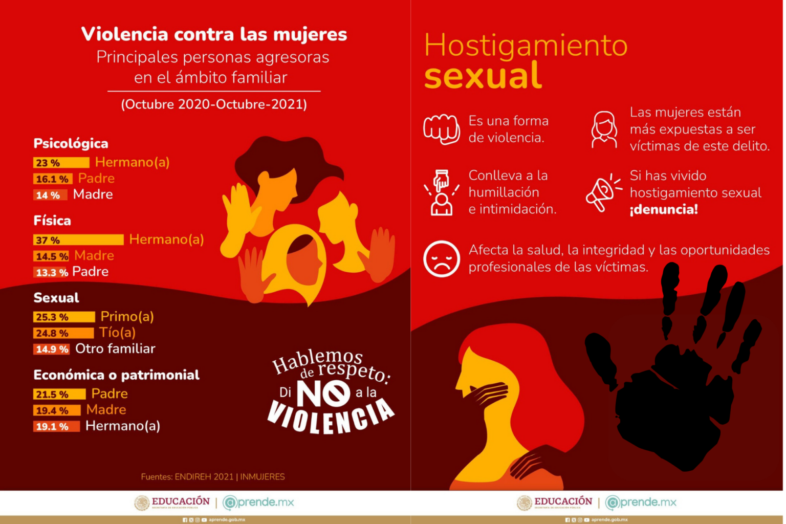 CETis80 – Centro de Estudios Tecnológicos Industrial y de Servicios No. 80